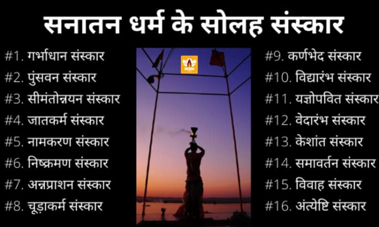 16 Sanskar In Hindi | 16 संस्कार के नाम व अर्थसहित वर्णन धर्मयात्रा ...