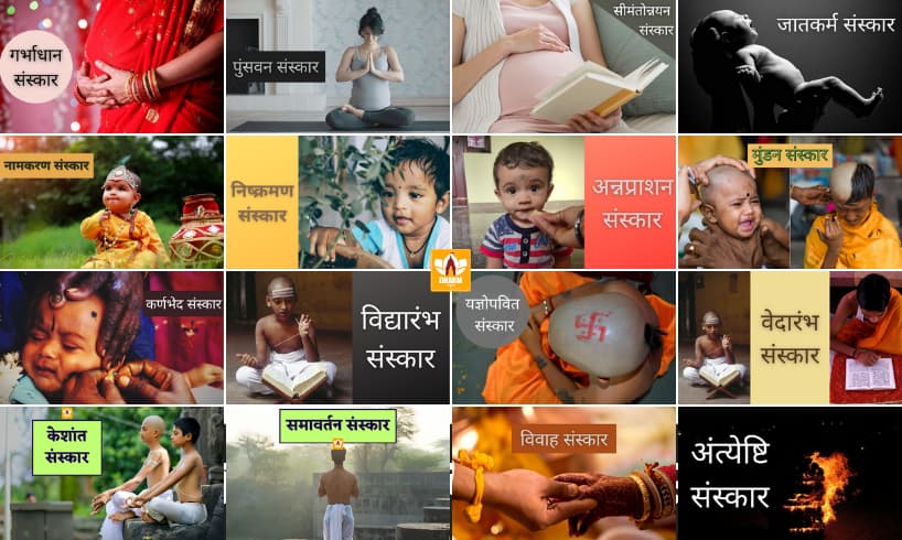 16 Sanskar In Hindi | 16 संस्कार के नाम व अर्थसहित वर्णन धर्मयात्रा ...